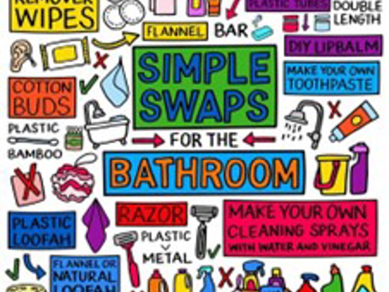 Waste minimisation programmes | Waste Nothing